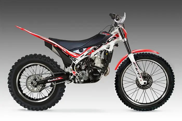 2015 Beta EVO250 Sport Review