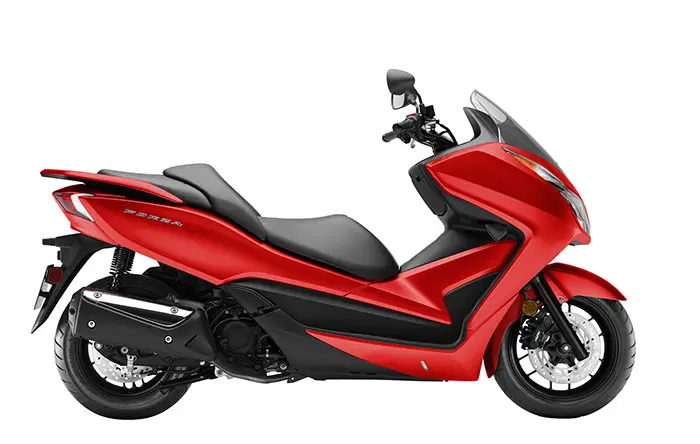 2015 Honda Forza Review