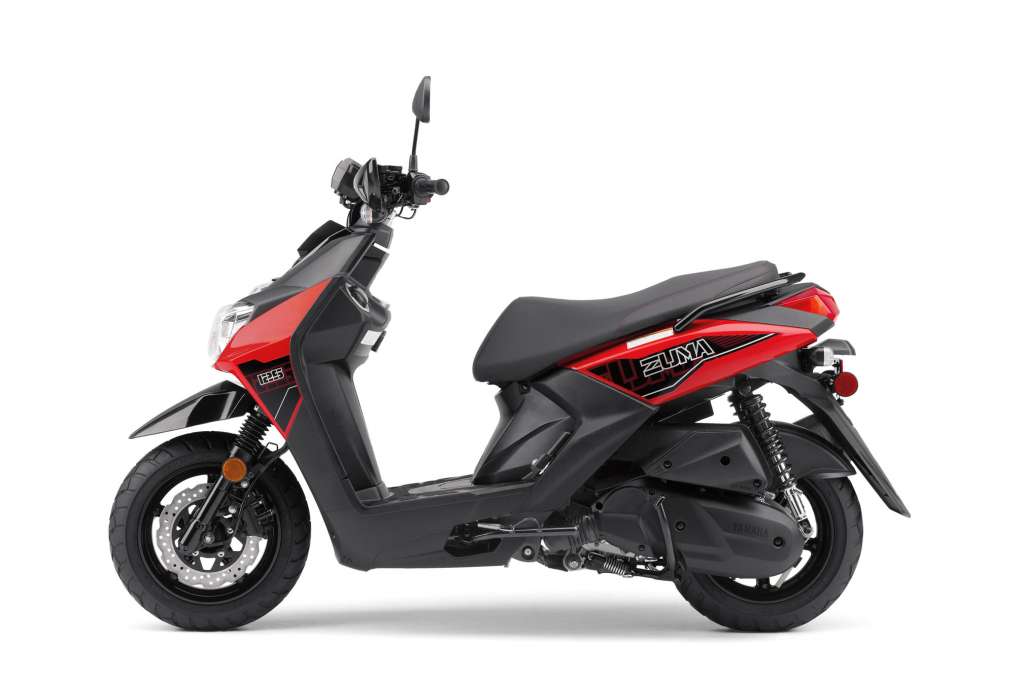 2018 Yamaha Zuma 125 Review | Total Motorcycle