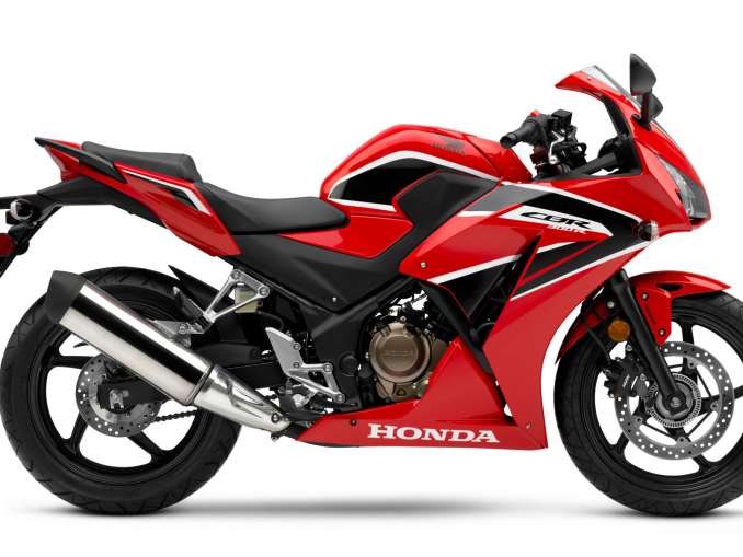 2018 Honda CBR300R Review | Total Motorcycle