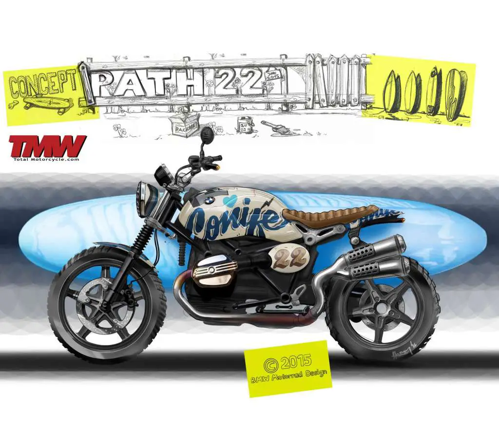 Rider Inspiration Friday: Art and the Passion of Riding | Total Motorcycle