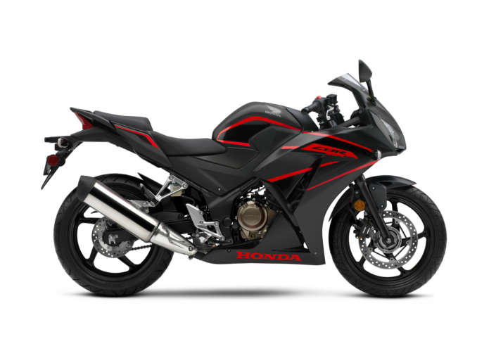 2020 Honda CB1000R ABS Guide • Total Motorcycle