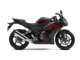 2020 Honda CBR300R Guide | Total Motorcycle