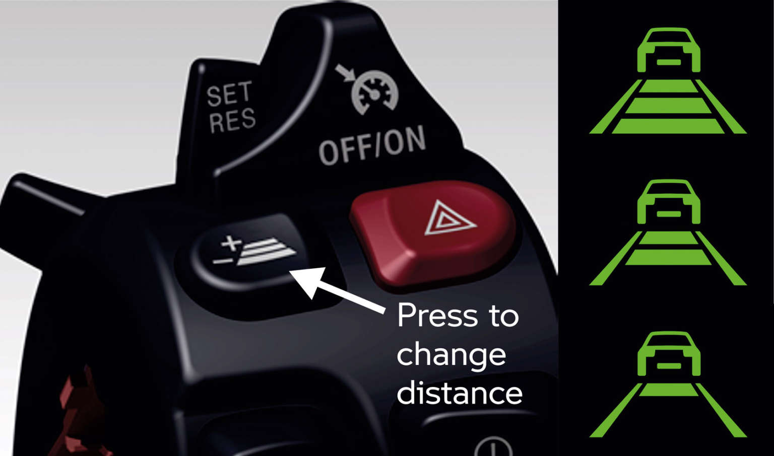 Inspiration Friday: Active Motorcycle Cruise Control | Total Motorcycle