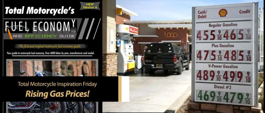 Inspiration Friday: Rising Gas Prices | Total Motorcycle