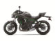 2023 Kawasaki Z650 Guide | Total Motorcycle