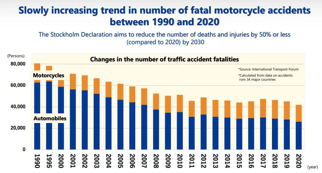 Inspiration Friday: Rider–machine Unity | Total Motorcycle