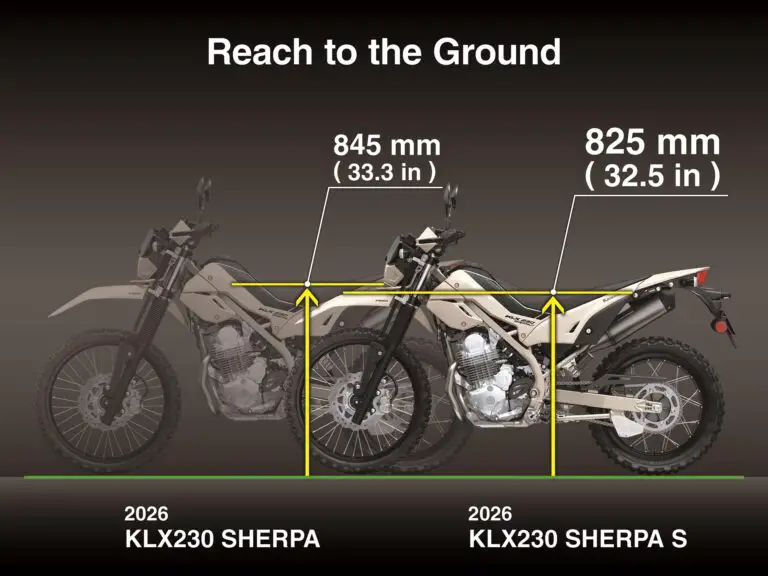 2026 Kawasaki KLX230 Sherpa S ABS Review | Total Motorcycle